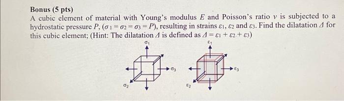 Solved Bonus (5 pts) A cubic element of material with | Chegg.com