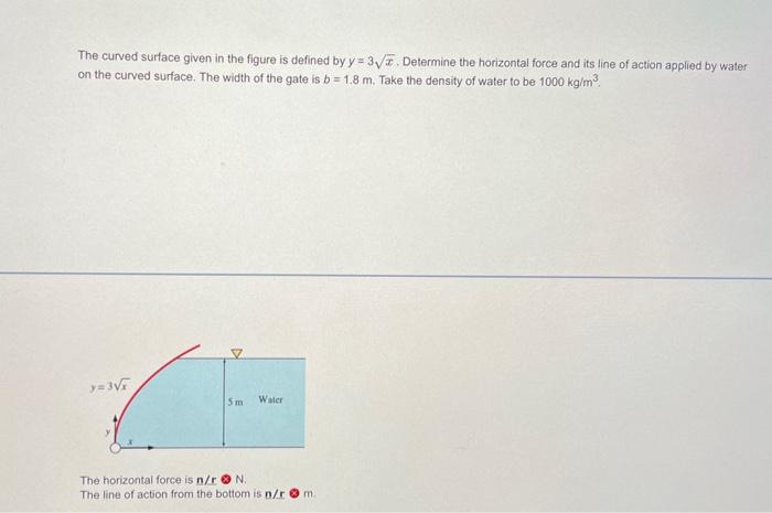 Solved The curved surface given in the figure is defined by | Chegg.com
