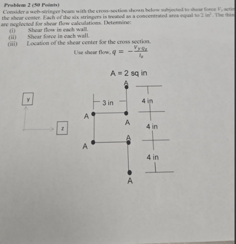 Problem 2 (50 ﻿Points)Consider a web-stringer beam | Chegg.com