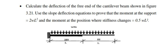 Solved Calculate the deflection of the free end of the | Chegg.com