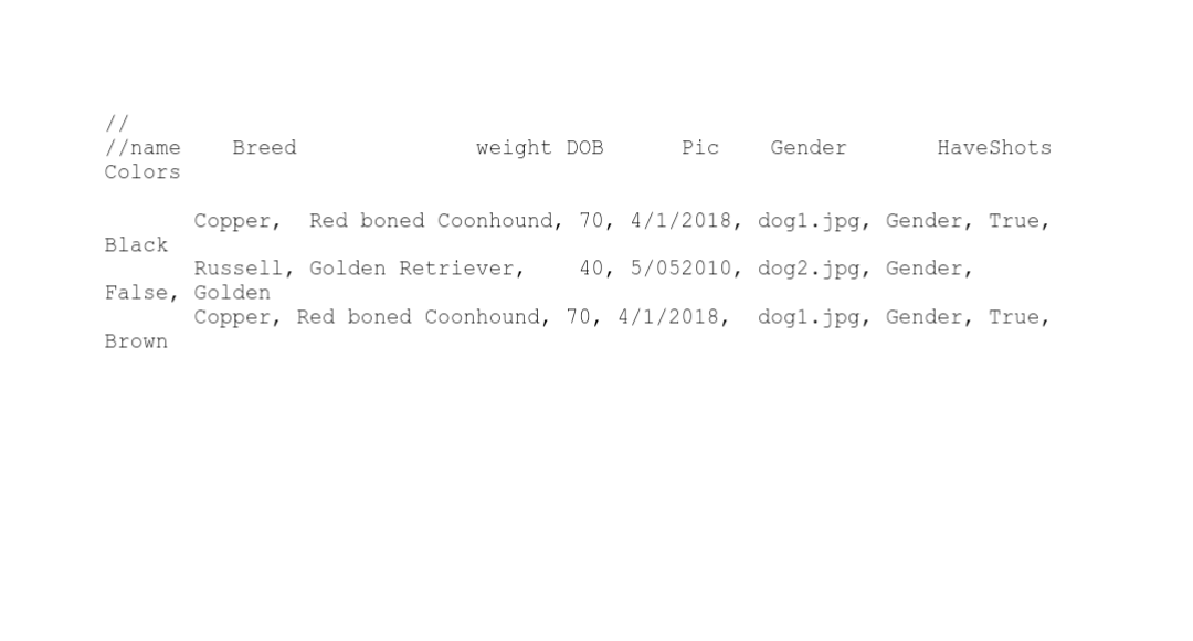 Solved Objective of this WPF Windows App. - Expand your | Chegg.com