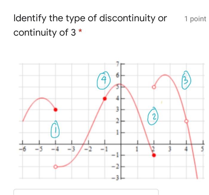 Solved Identify the type of discontinuity or cantinuity | Chegg.com