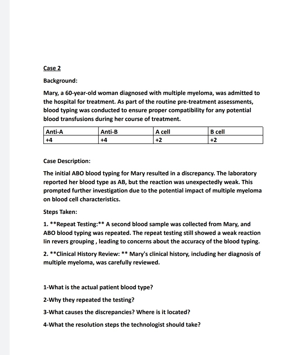 Solved Case 2Background:Mary, a 60-year-old woman diagnosed | Chegg.com