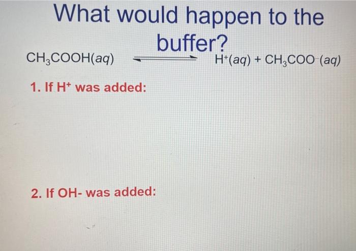 Solved What would happen to the CH3COOH(aq)= buffer? 1. If | Chegg.com