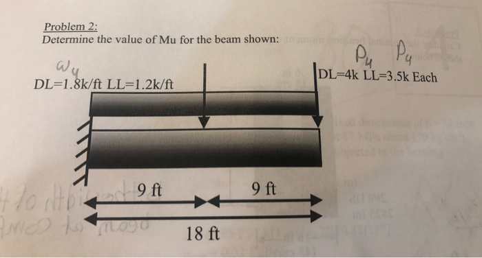 Solved Problem 2: Determine the value of Mu for the beam | Chegg.com