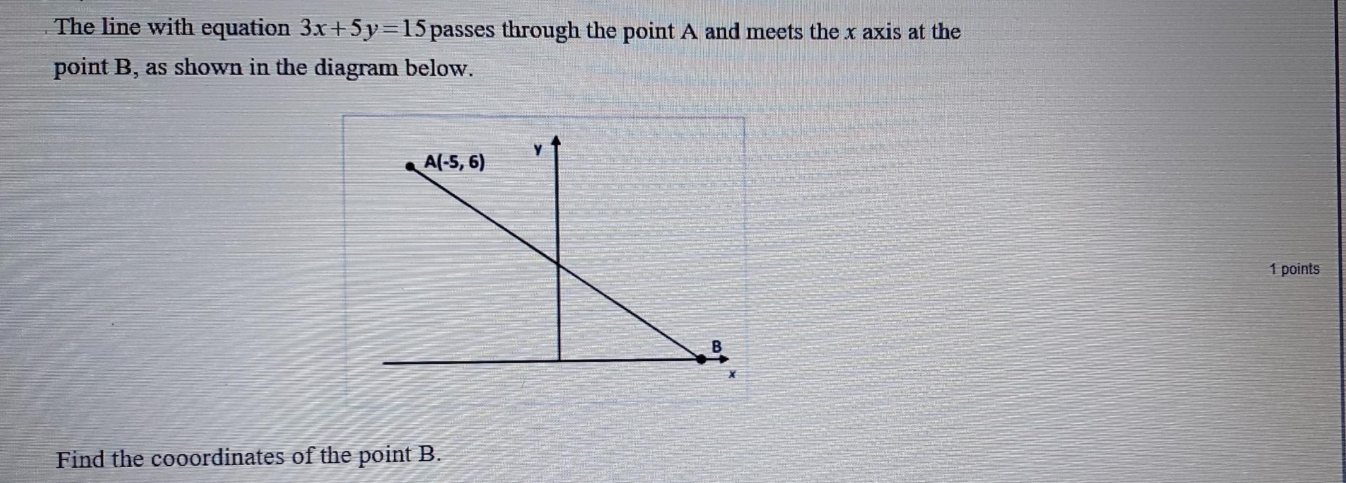Solved X The line with equation 3x+5y=15 passes through the | Chegg.com