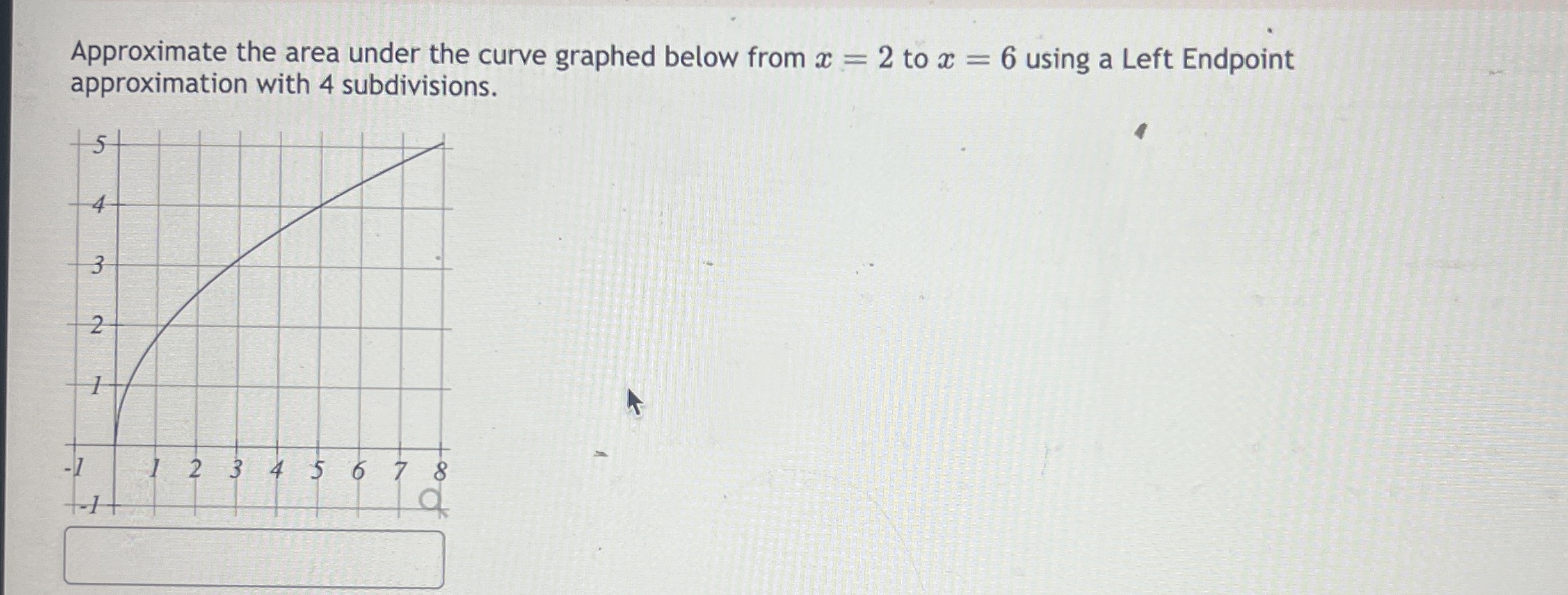 Solved Approximate the area under the curve graphed below | Chegg.com