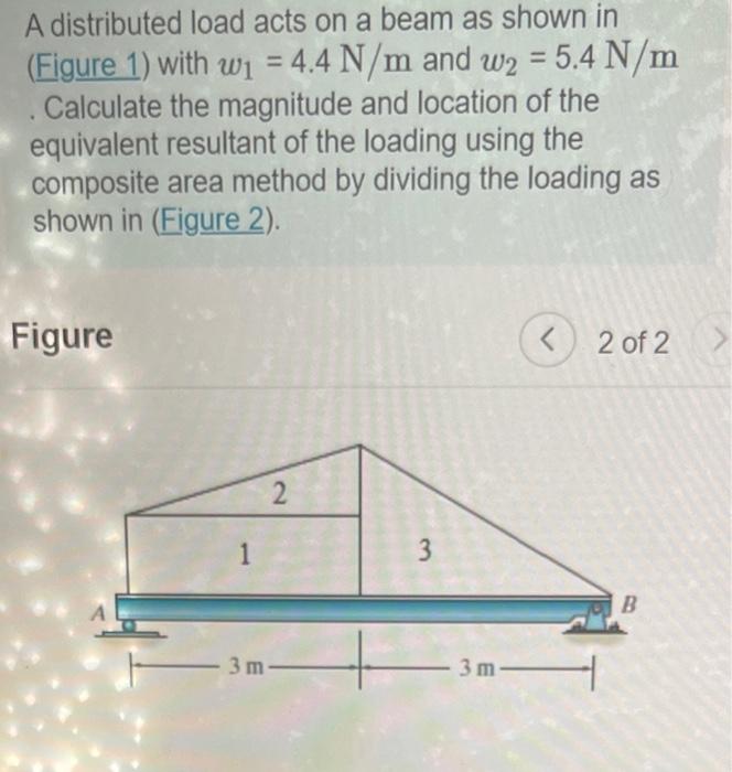 Solved Learning Goal: To calculate the location and | Chegg.com