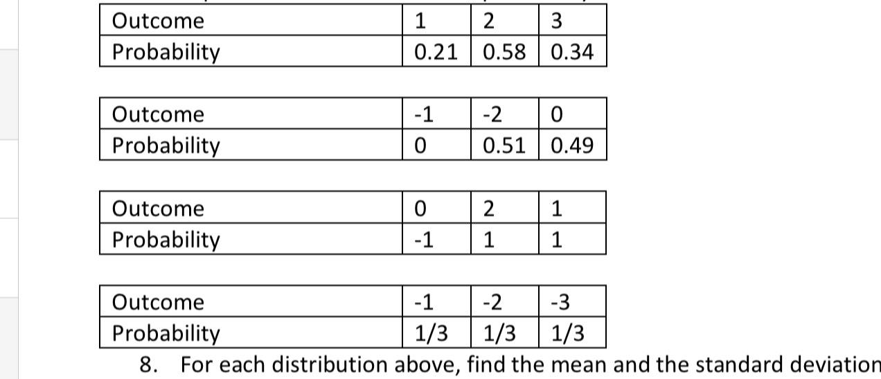 Solved \table[[Outcome,1,2,3],[Probability,0.21,0.58,0.34]]\ | Chegg.com