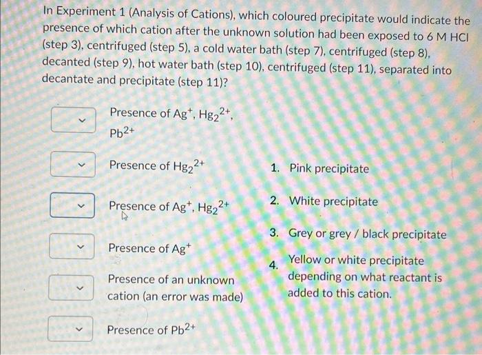 Solved In Experiment 1 (Analysis of Cations), which coloured | Chegg.com