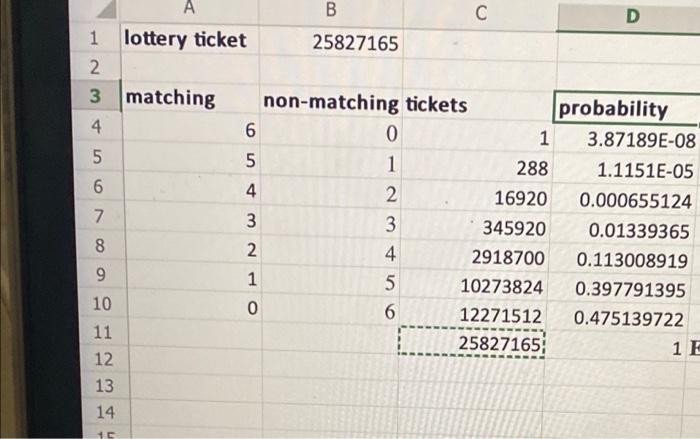 Solved Determine the probability of winning each prize | Chegg.com