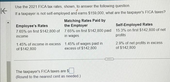 Solved Use the 2021 FICA tax rates, shown, to answer the | Chegg.com