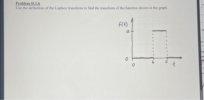 Solved Problem D.1.b Use the definition of the Laplace | Chegg.com
