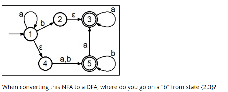 When converting this NFA to ﻿a DFA, where do ﻿you | Chegg.com