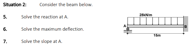 Solved Situation 2: , ﻿Consider the beam below.Solve the | Chegg.com