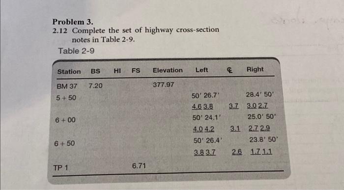 Solved Problem 3. 2.12 Complete the set of highway | Chegg.com