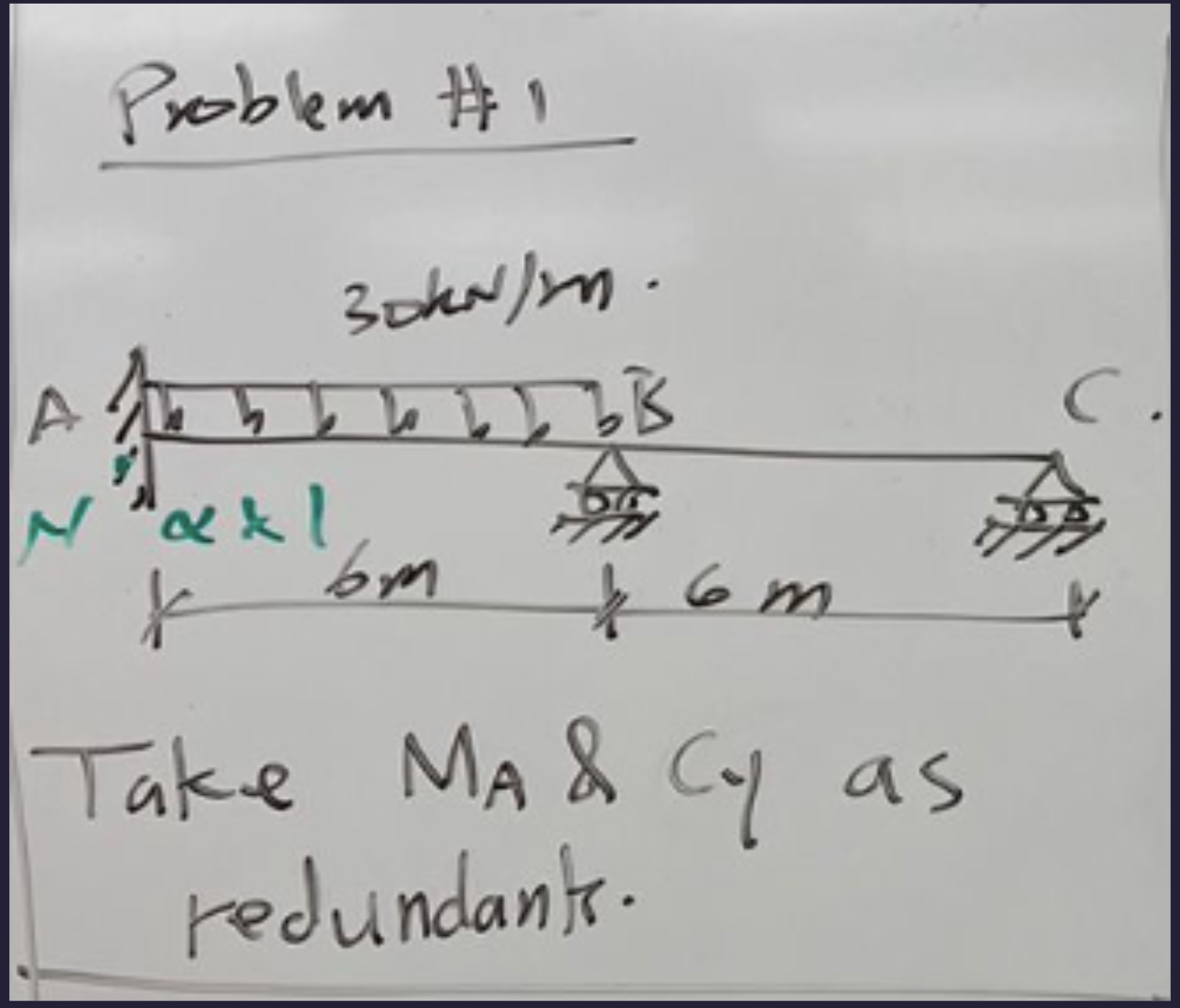 Solved Kindly Solve using Stiffness Method For Rotational | Chegg.com