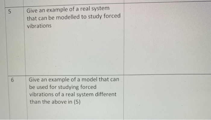 Solved Give an example of a real system that can be modelled | Chegg.com