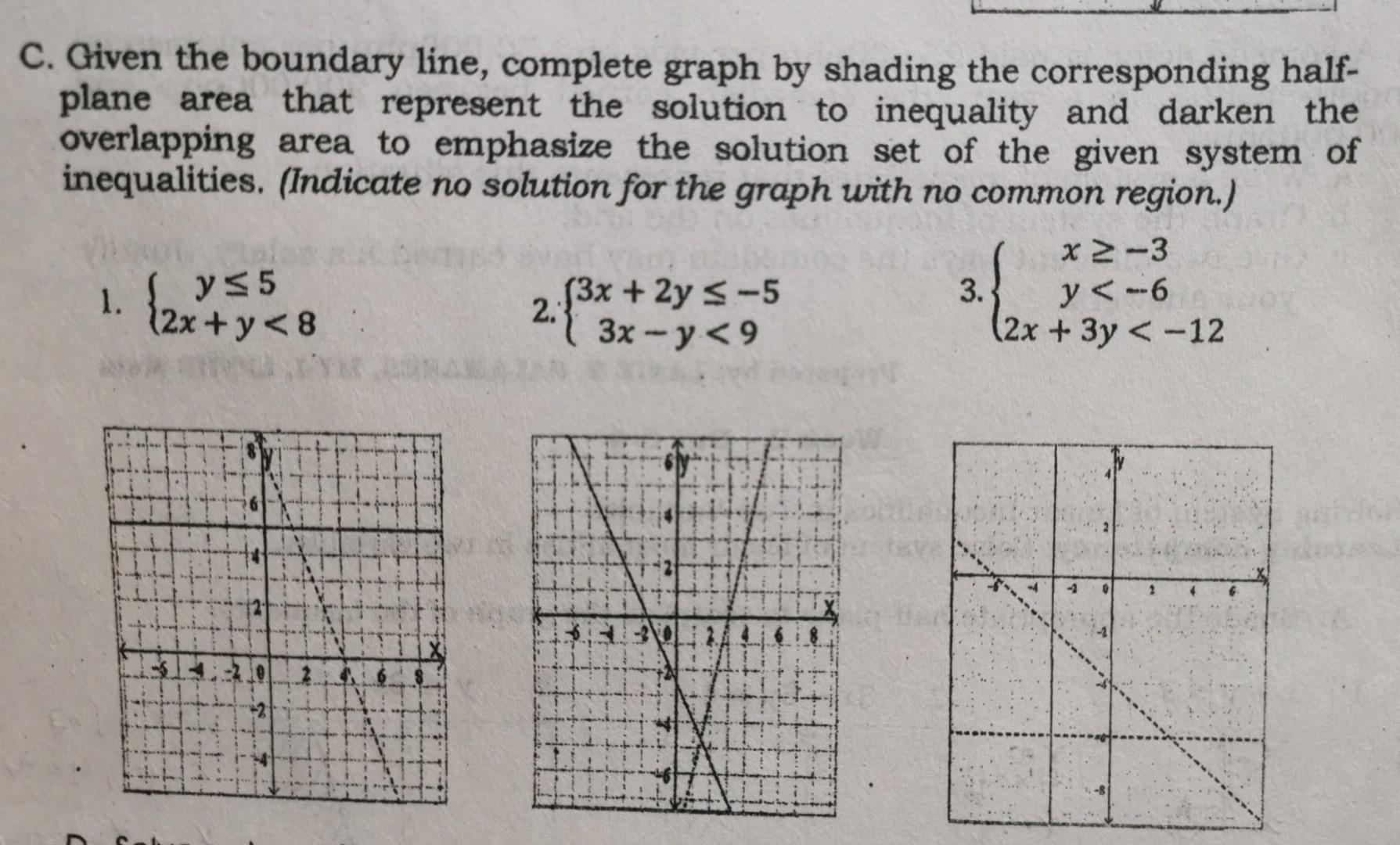 Solved C. Given the boundary line, complete graph by shading | Chegg.com