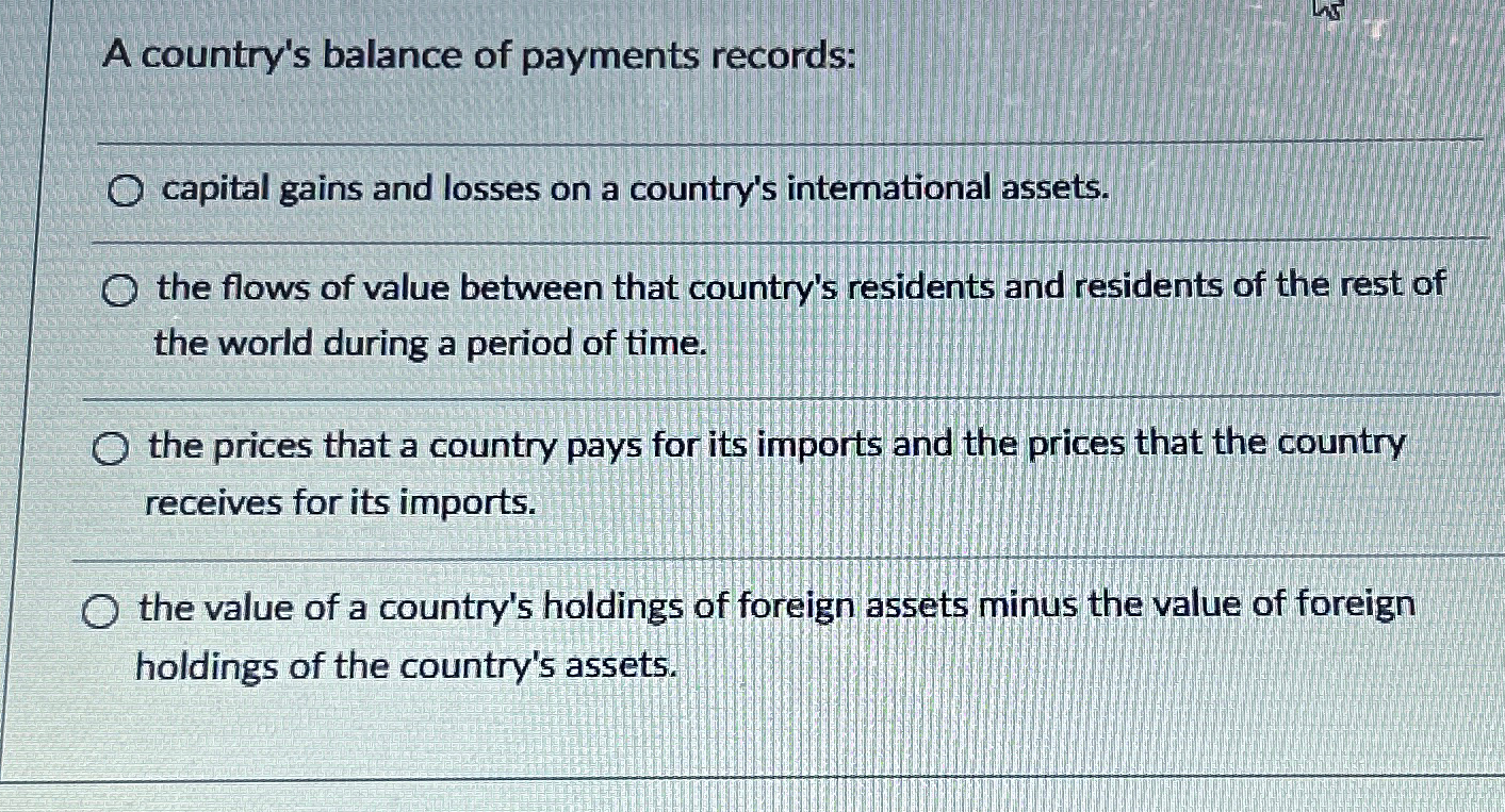 Solved A country's balance of payments records: ﻿capital | Chegg.com