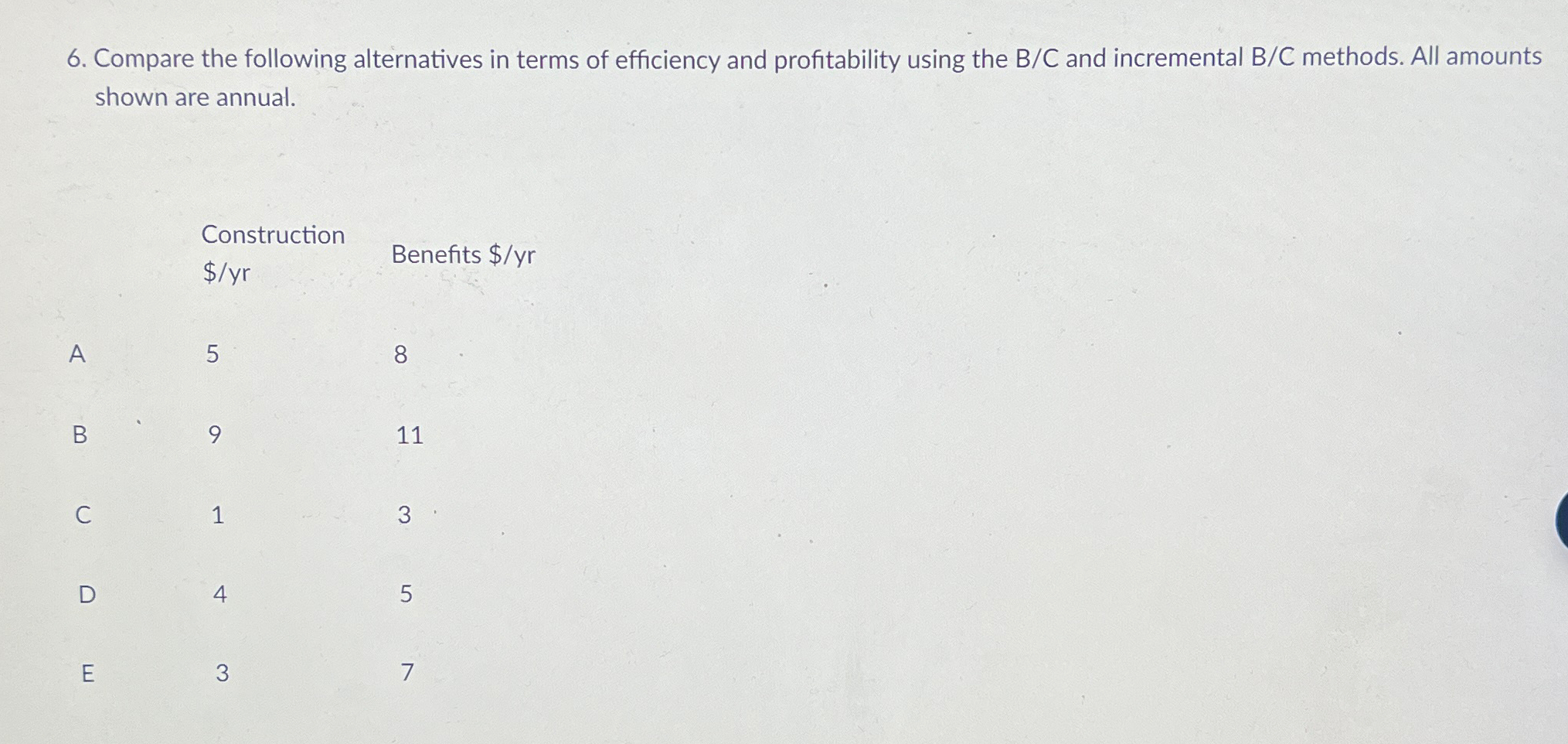 Solved Compare the following alternatives in terms of | Chegg.com