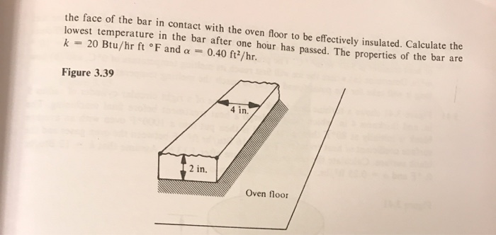 Solved 3.36 A long rectangular bar with a rectangular cross | Chegg.com