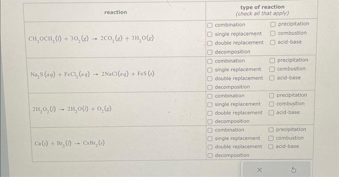 Solved \begin{tabular}{|c|c|} \hline reaction & | Chegg.com