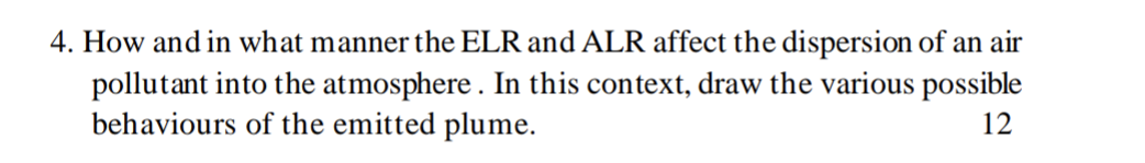 Solved How and in what manner the ELR and ALR affect the | Chegg.com