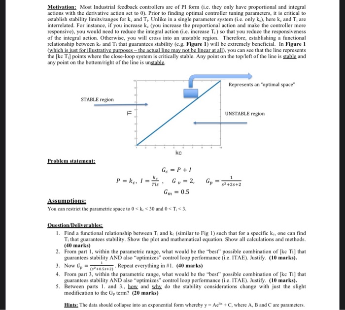 Motivation: Most Industrial feedback controllers are | Chegg.com