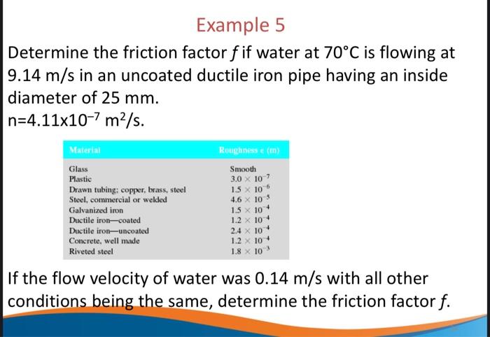 Solved Example 5 Determine the friction factor f if water at | Chegg.com