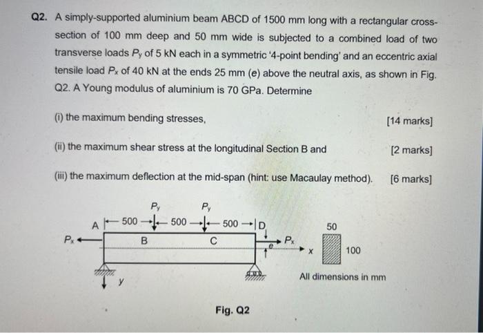 Solved Q2. A simply-supported aluminium beam ABCD of 1500 mm | Chegg.com
