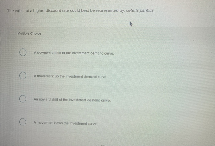 Solved The effect of a higher discount rate could best be | Chegg.com