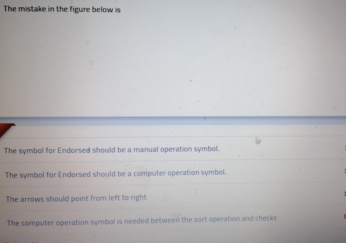 Solved The mistake in the figure below is The symbol for | Chegg.com
