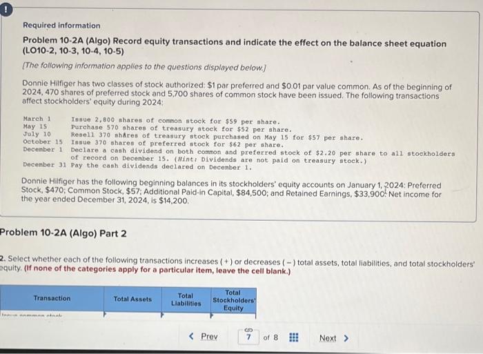 Solved Required information Problem 10-2A (Algo) Record | Chegg.com