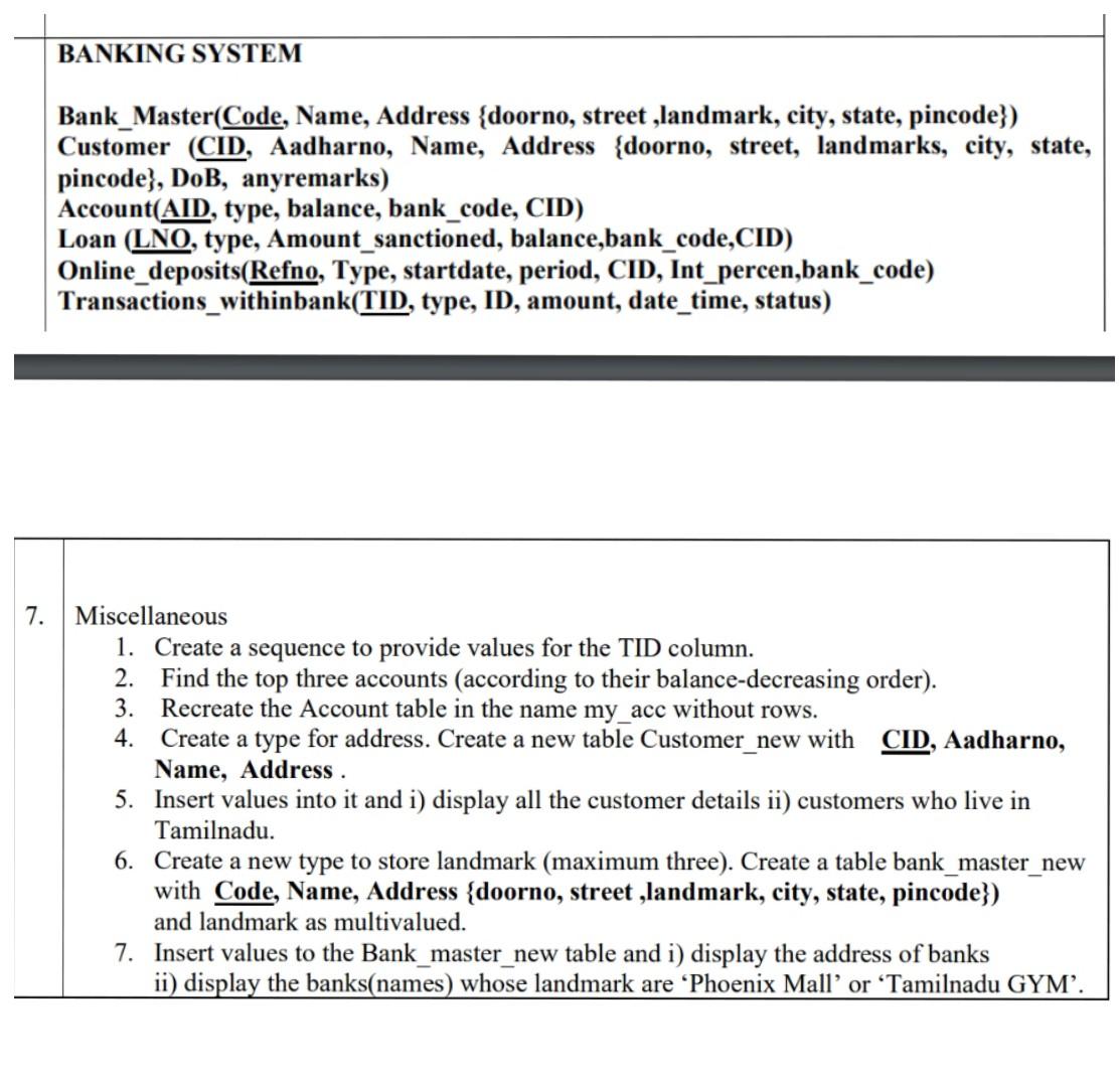 Solved BANKING SYSTEM Bank_Master(Code, Name, Address | Chegg.com