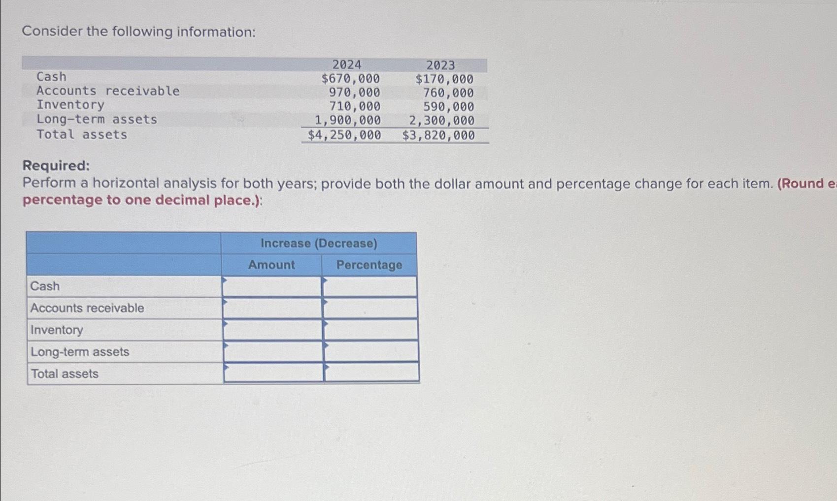 Solved Consider the following | Chegg.com