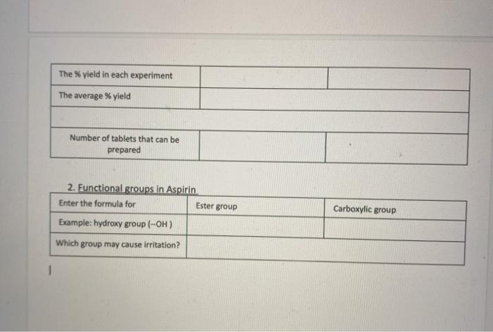 Solved Data Tables Column 2 Video Data In Table Below Is 4598