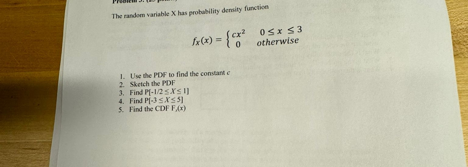 The random variable x ﻿has probability density | Chegg.com