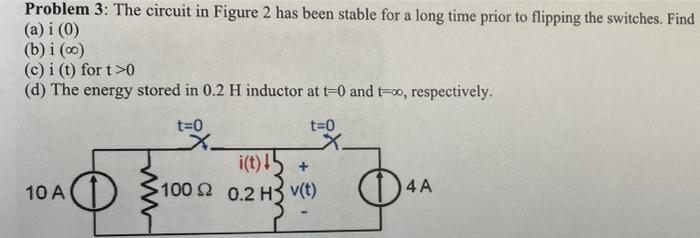Solved Problem 3: The circuit in Figure 2 has been stable | Chegg.com