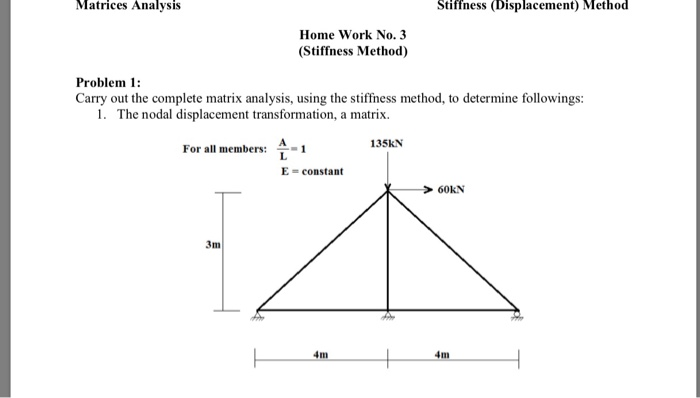 Solved Matrices Analysis Stiffness (Displacement) Method | Chegg.com