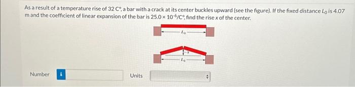 Solved As a result of a temperature rise of 32C∘, a bar with | Chegg.com
