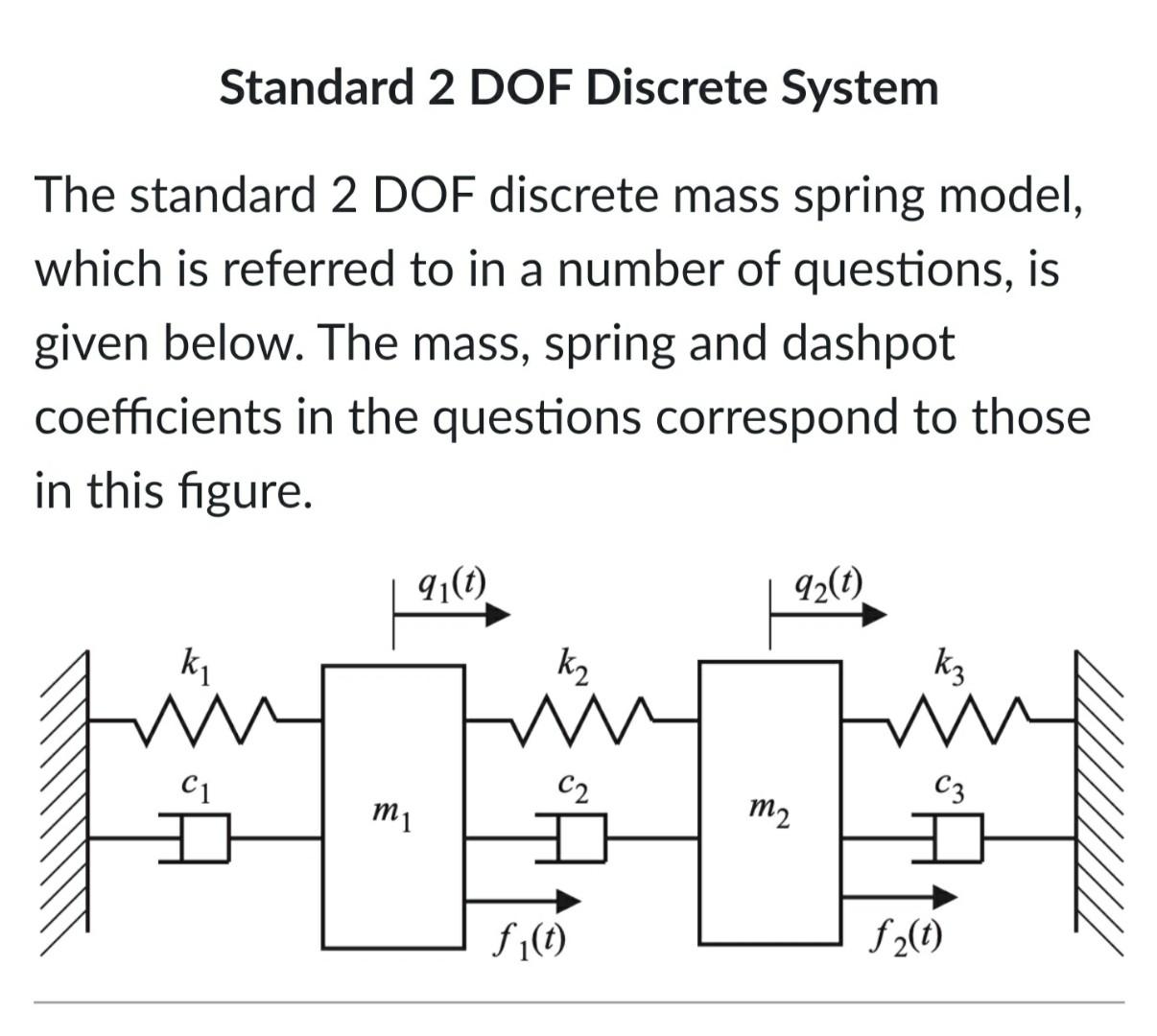 Solved Standard 2 DOF Discrete System The standard 2 DOF | Chegg.com