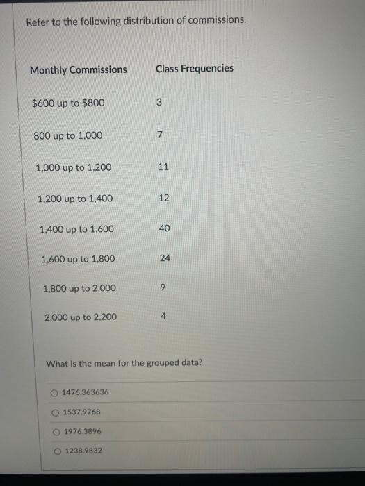 Solved Refer to the following distribution of commissions. | Chegg.com