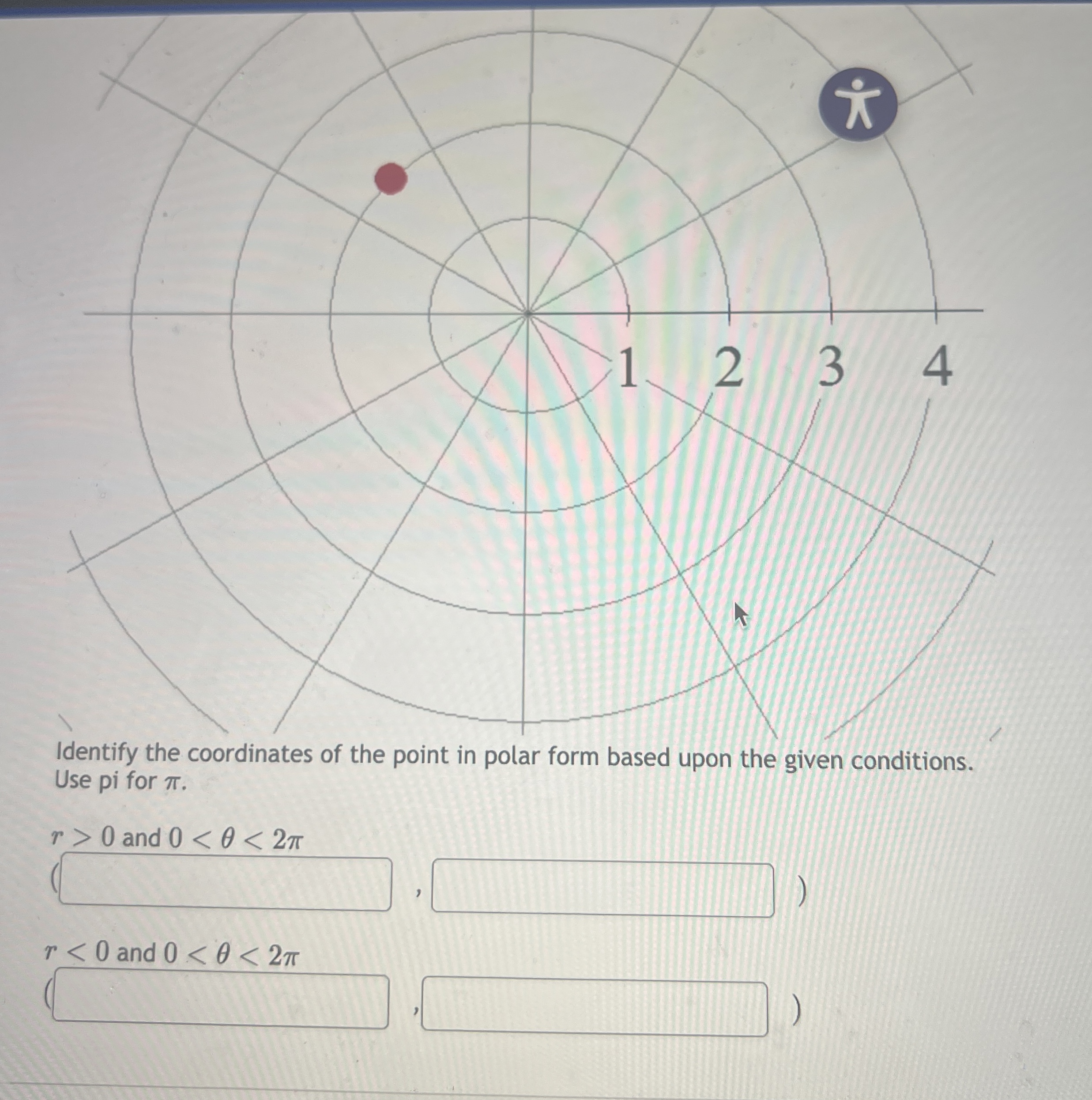 Solved Identify the coordinates of the point in polar form | Chegg.com