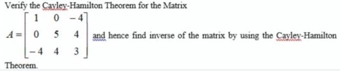 Solved Verify the Cayley-Hamilton Theorem for the Matrix 1 | Chegg.com