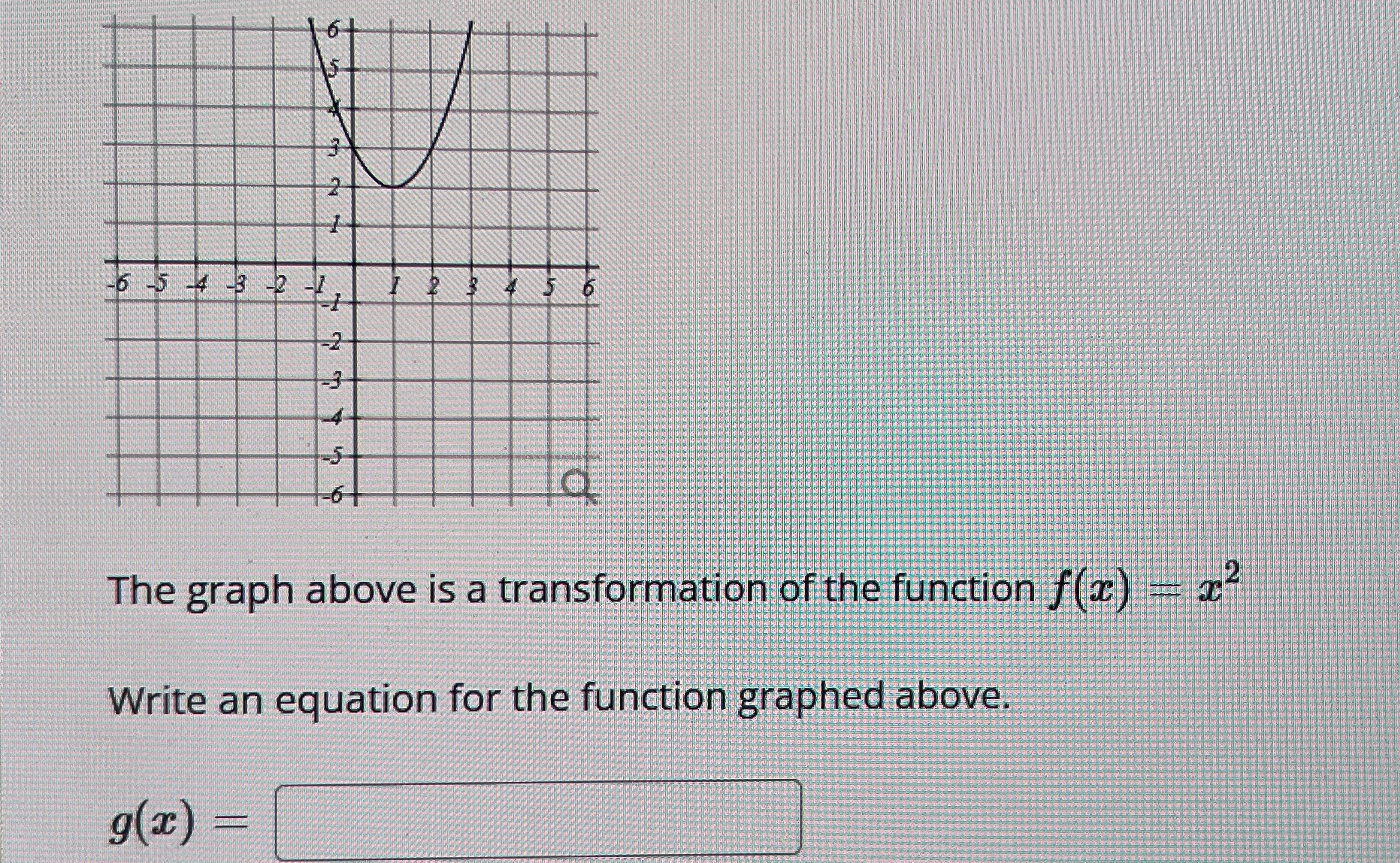 Solved The graph above is a transformation of the function | Chegg.com