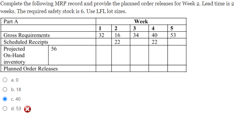 Solved Complete the following MRP record and provide the | Chegg.com