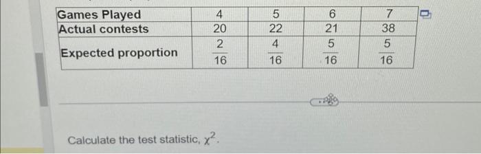 Solved The table below lists the number of games played in a | Chegg.com
