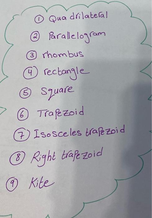 Solved 4. Write the most specific name of each | Chegg.com