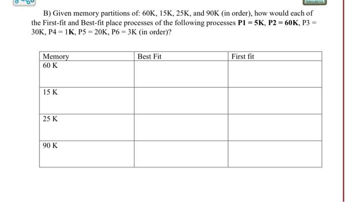 Solved B) Given memory partitions of: 60K, 15K, 25K, and 90K | Chegg.com